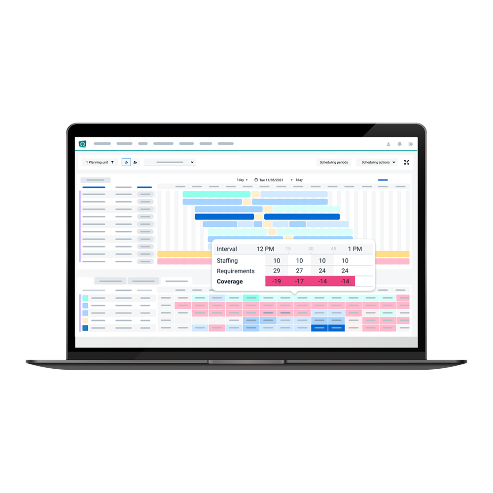 Workforce Management - Cytrack Customer Experience Technology
